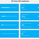 WP Meta Seo. Κουμάνταρε εύκολα τα SEO σου. – Η γη των πιγκουίνων